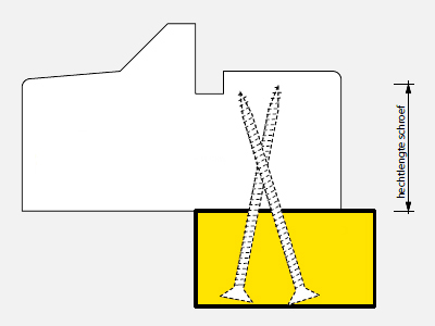 DTS dorpel montage | Verwerkingsadvies | Sleiderink.nl